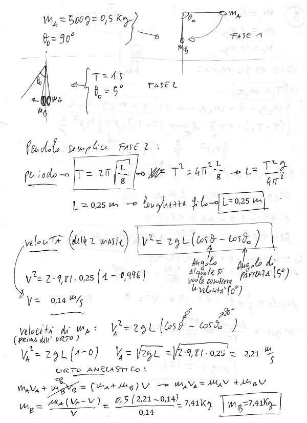 Pendolo semplice - Esercizio 1 - MatePratica